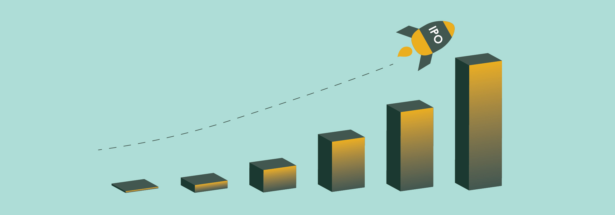 Look Five Years into Your Future with this ARR Projection Tool - Scale ...