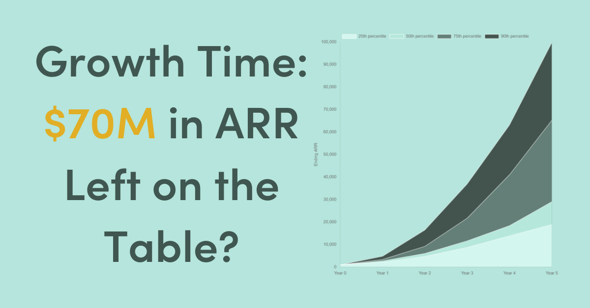 Growth Time: $70M in ARR Left on the Table? - Scale Venture Partners