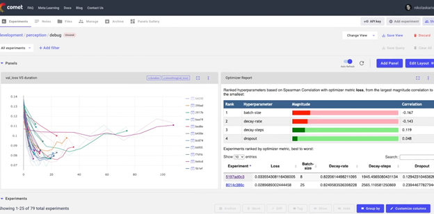 Comet’s Series A: Investing in the MLOps Tool Stack - Scale Venture ...