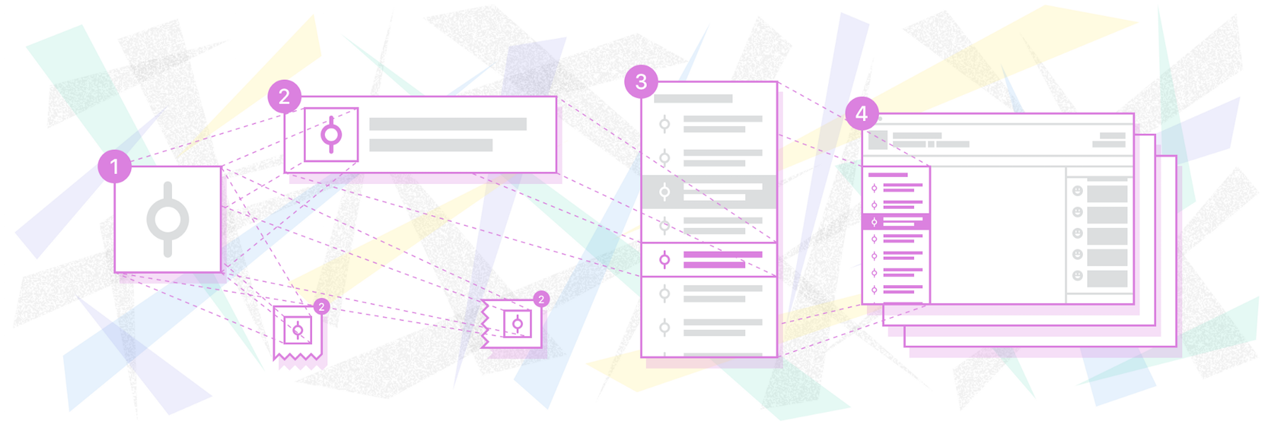 Redesigning the Design Process - Scale Venture Partners