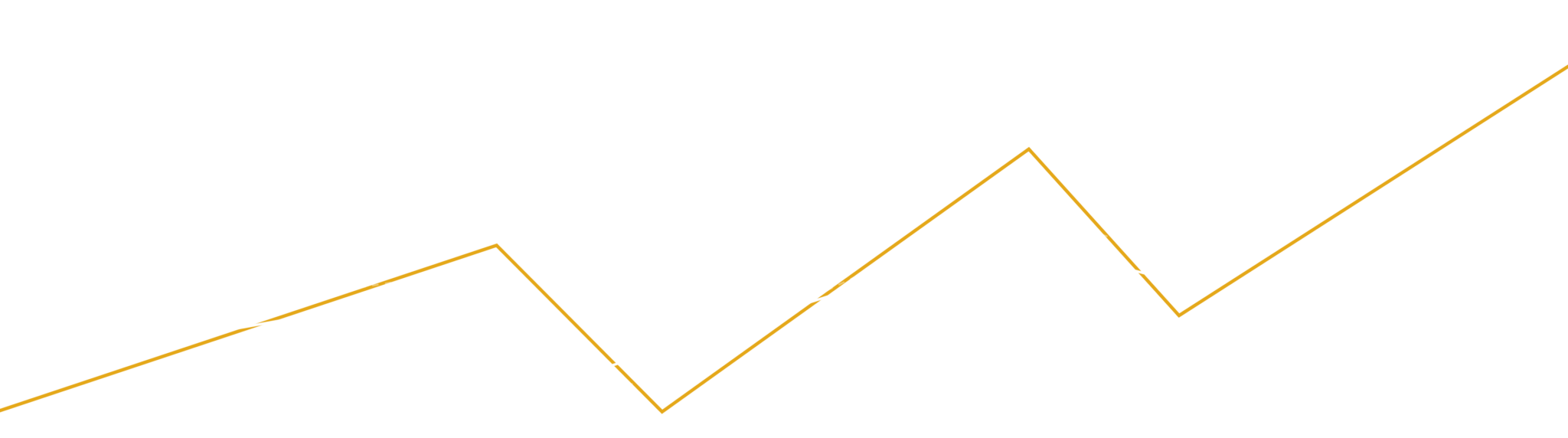 Early-Stage Enterprise Software Investors - Scale Venture Partners