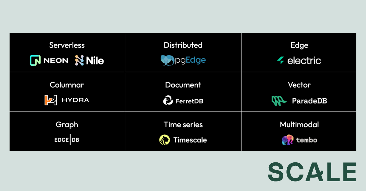 Postgres: One database to rule them all? - Scale Venture Partners