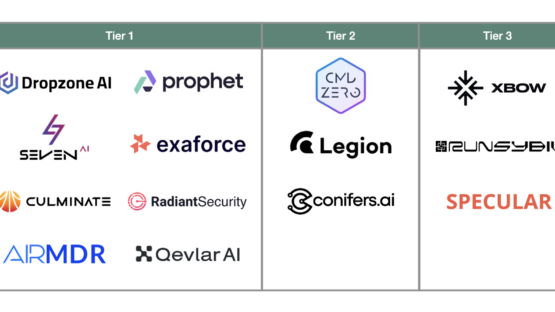 Early-Stage Enterprise Software Investors - Scale Venture Partners