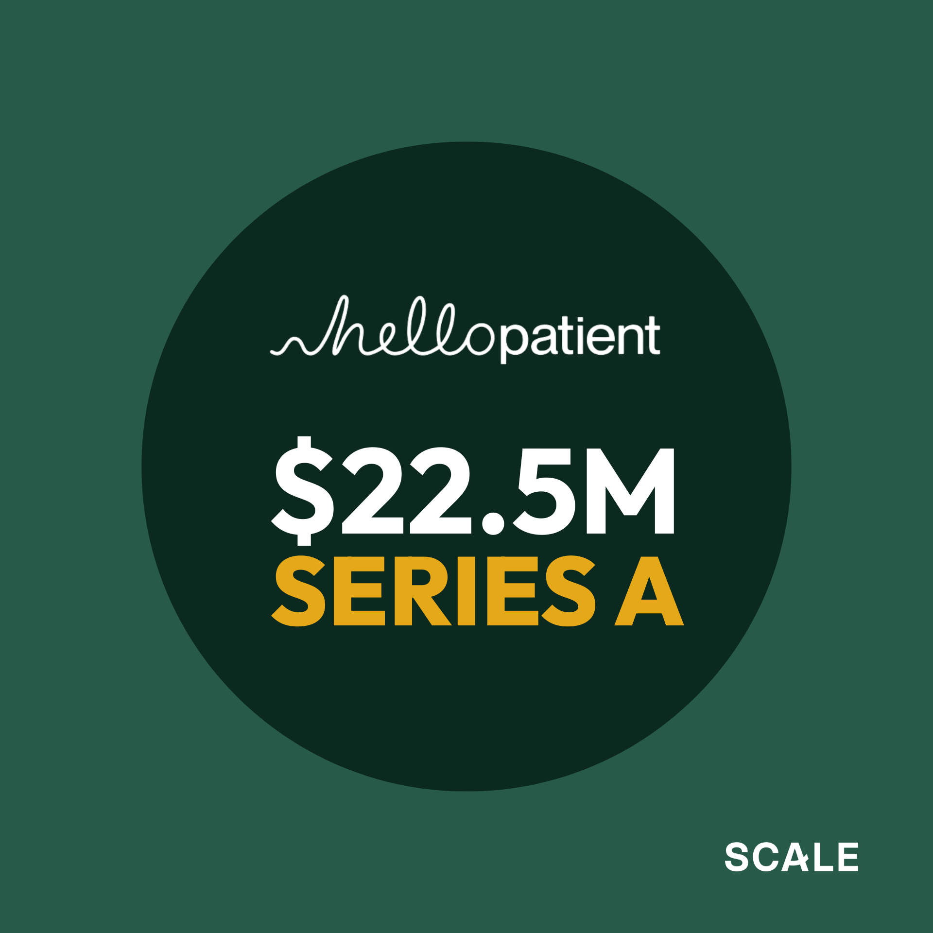 Hello, Hello Patient! Announcing our investment in Hello Patient’s Series A - Scale Venture Partners